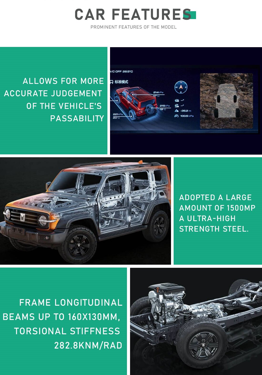 GWM TANK 300 - New Energy Electric Vehicle Sedan/SUV/Van Left Steering ...