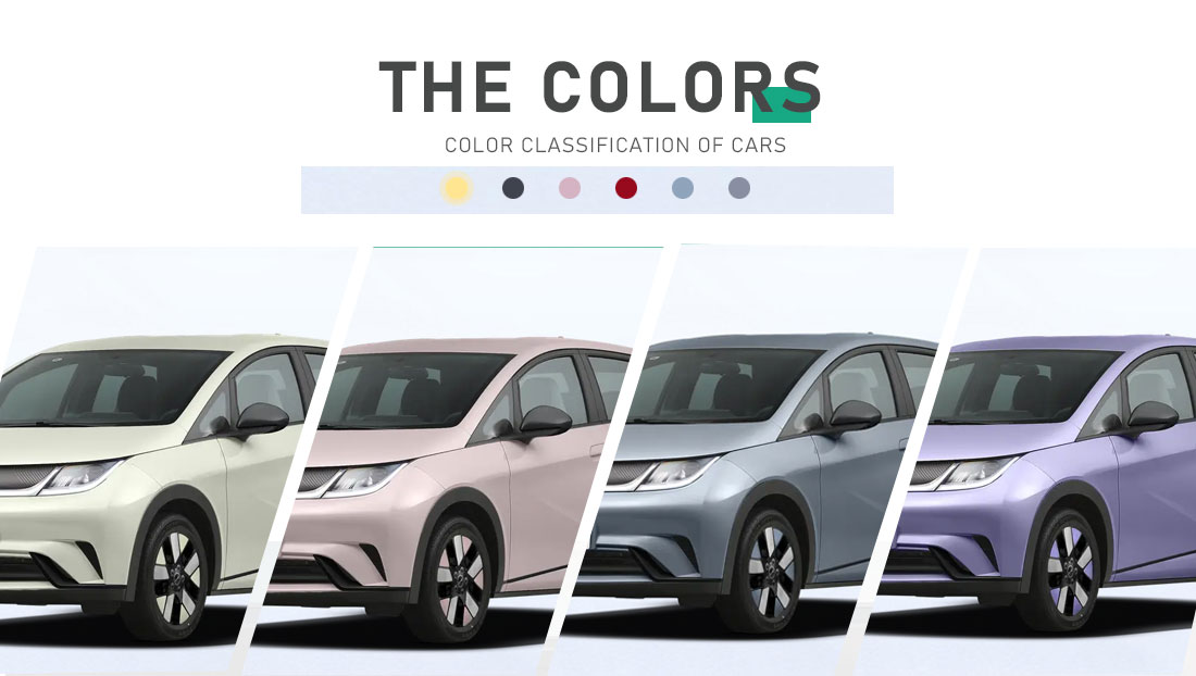 BYD DOLPHIN - New Energy Electric Vehicle Sedan/SUV/Van Left Steering ...