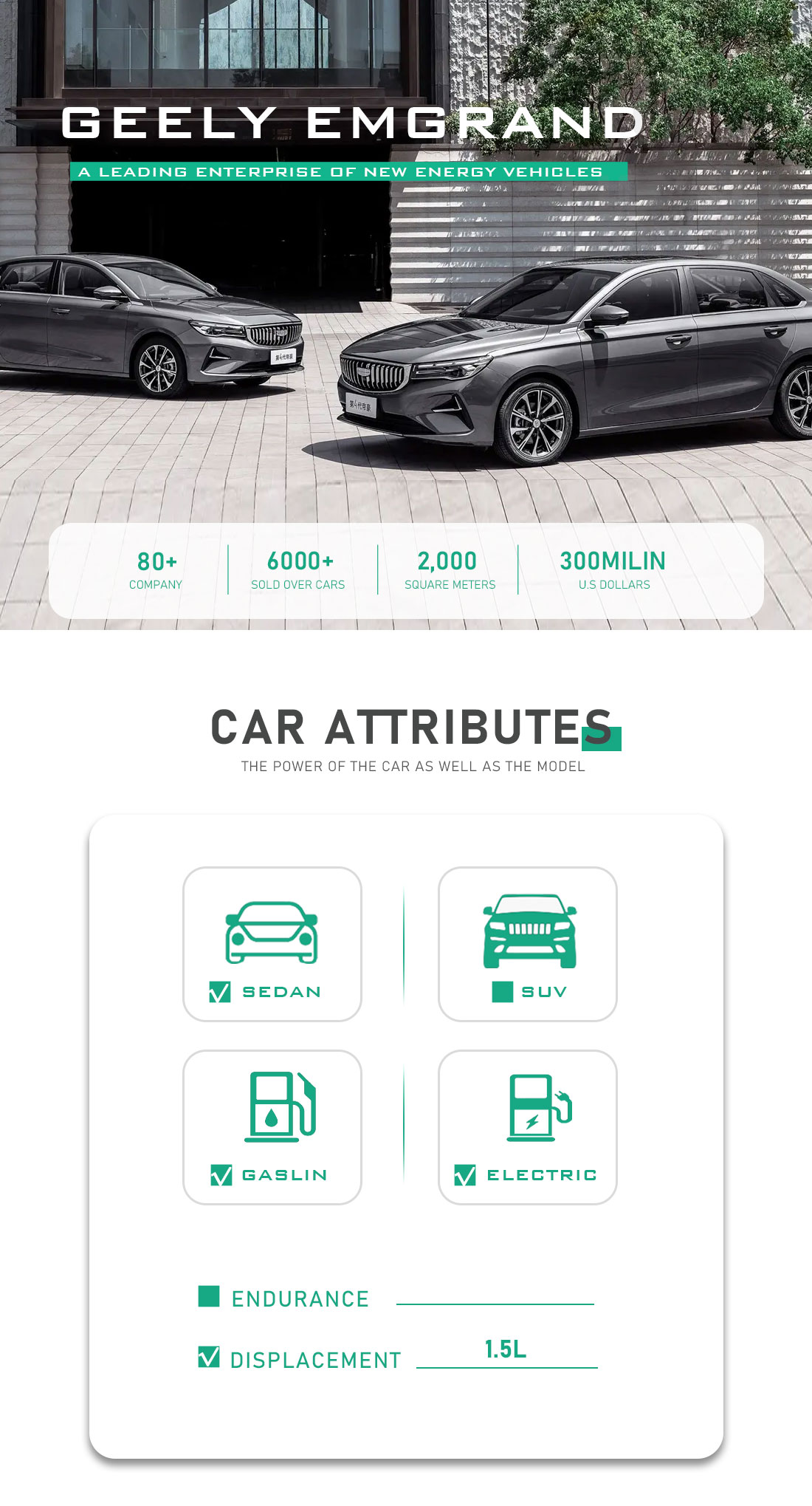GEELY EMGRAND - New Energy Electric Vehicle Sedan/SUV/Van Left Steering ...