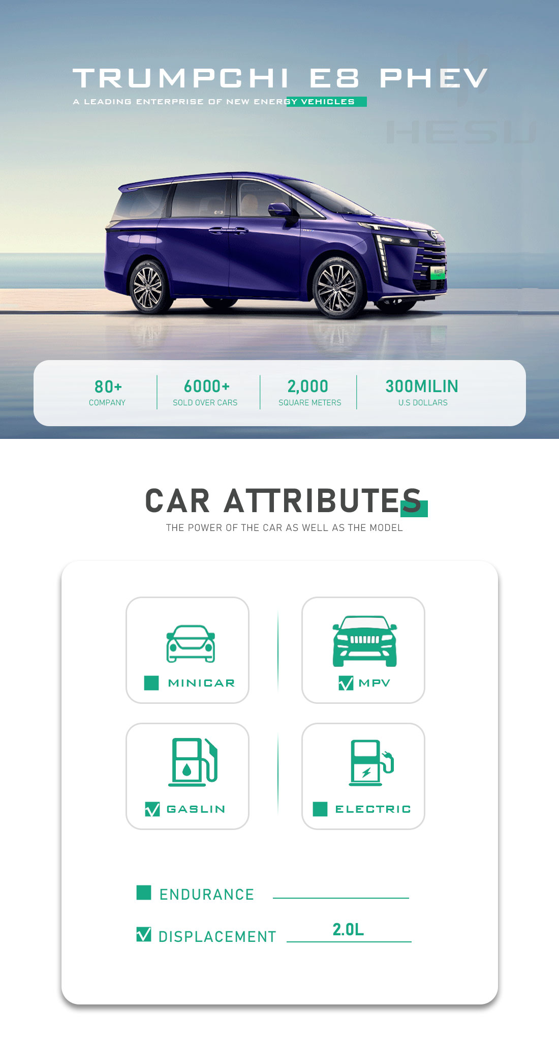 TRUMPCHI E8 PHEV - New Energy Electric Vehicle Sedan/SUV/Van Left ...